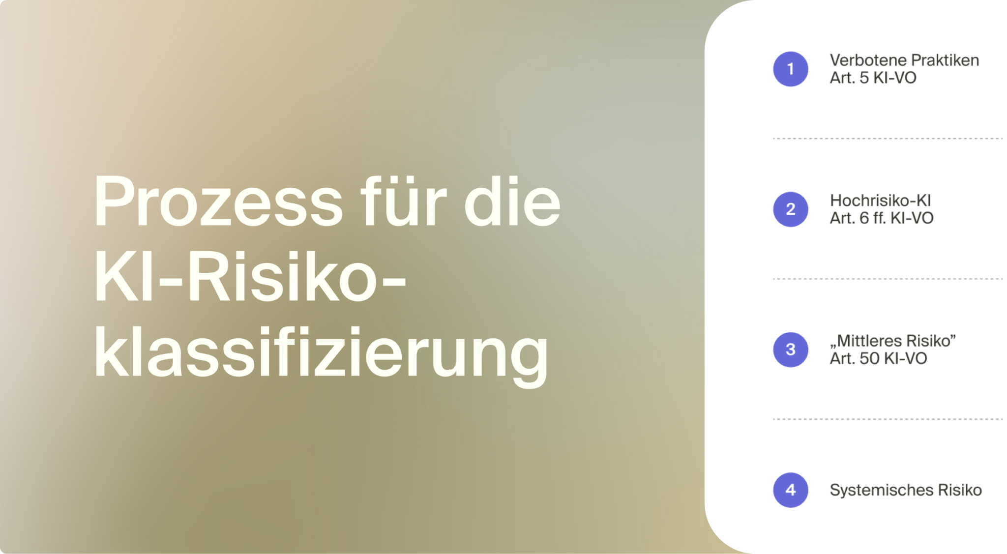 Alle 100+ Pflichten der KI-Verordnung (KI-VO) als Liste
